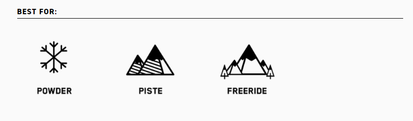 K2 X Brain Dead Excavator Unisex Snowboard 22/23 滑雪板 - ALL RIDE SKATE ...