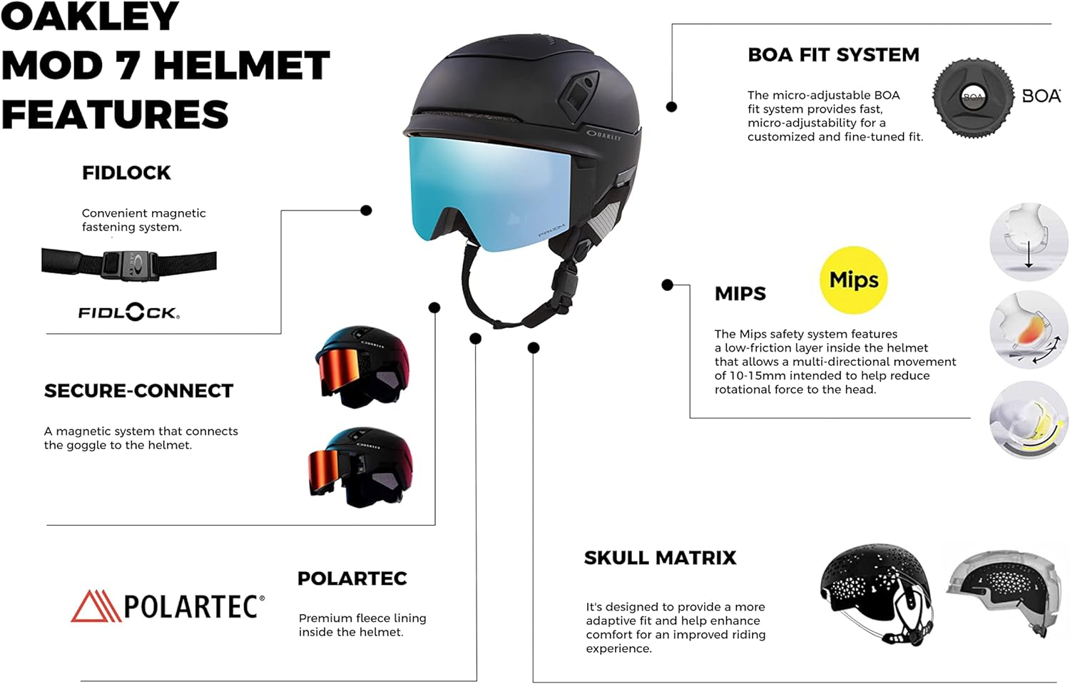 Oakley MOD7 Snow Helmet 滑雪安全帽 -Blackout - ALL RIDE SKATE/SURF/SNOW