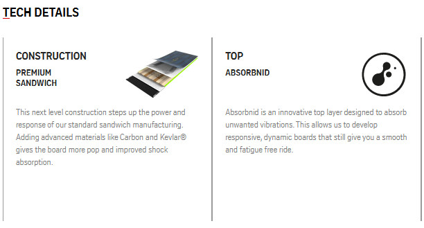 Nidecker Sensor Plus Men's Snowboard 20/21 滑雪板 - ALL RIDE SKATE/SURF/SNOW